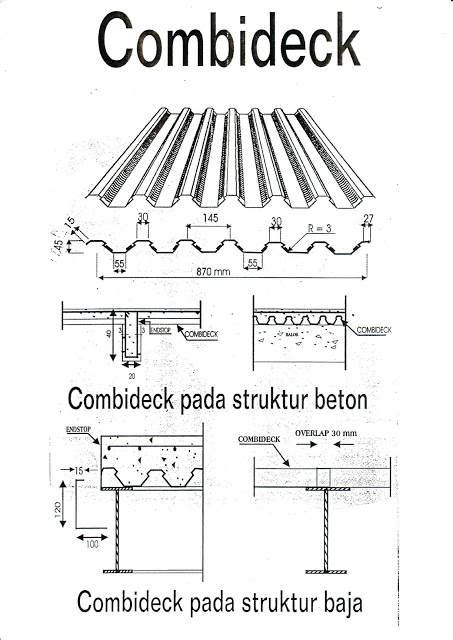 Floordeck – Bondek Combideck - CV. Multi Griya Bangunan